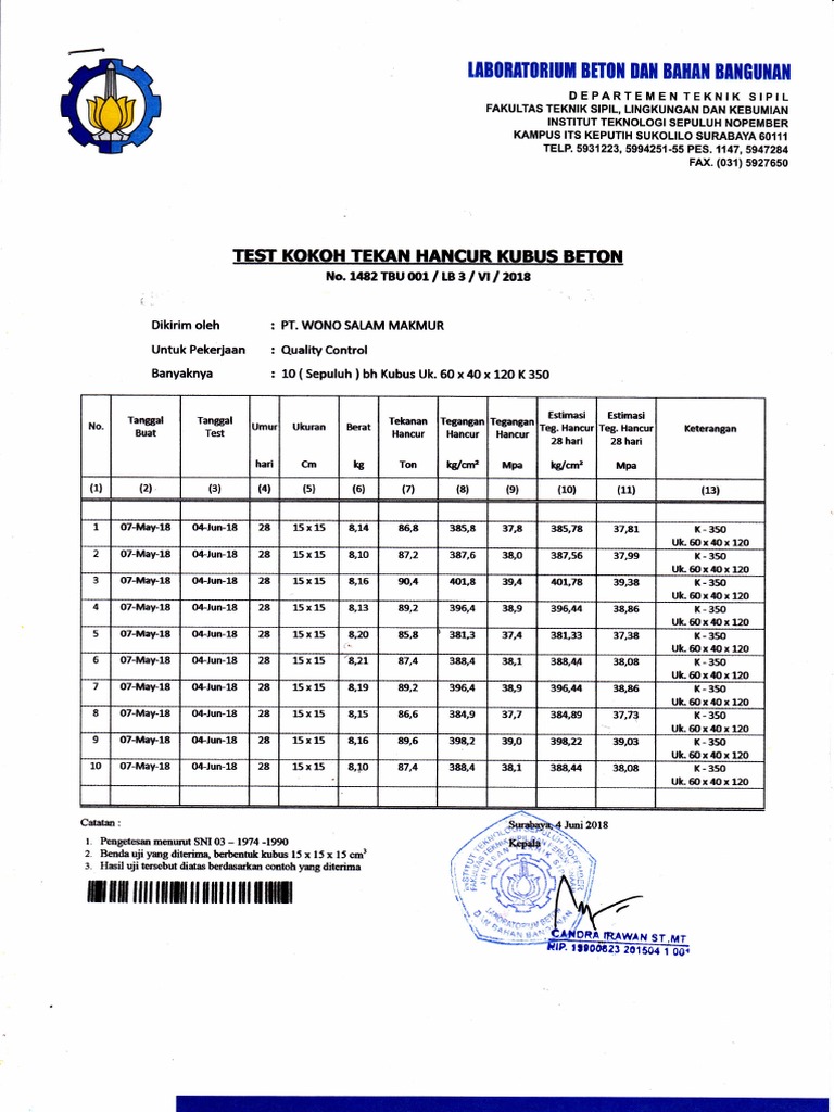Lab Beton Dan Bahan Bangunan PT - WSM | PDF