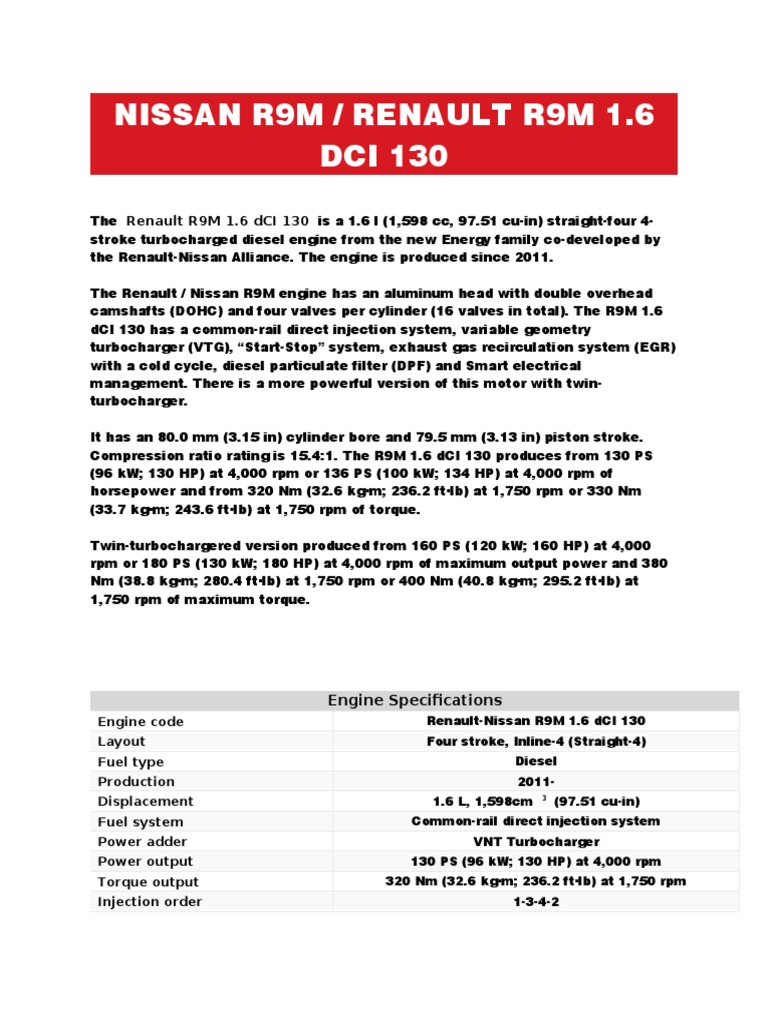Specifications of the Renault-Nissan R9M 1.6 dCI 130 Diesel Engine ...