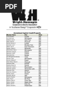 fs-mv4st Pa Registration | PDF | Vehicle Registration Plate | Sales ...