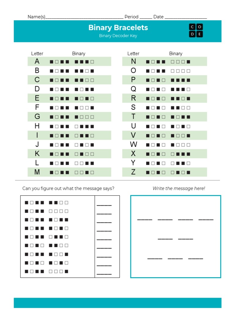 Binary Bracelets Worksheet | PDF