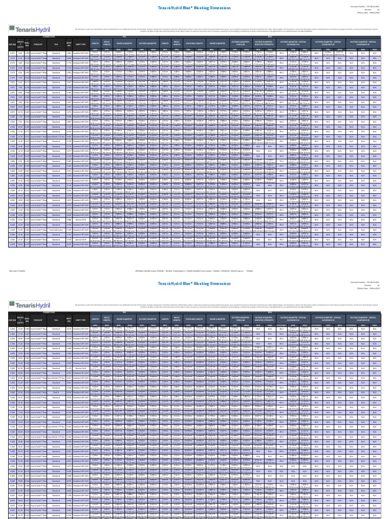 TSH Blue | PDF | Business Law | Monopoly (Economics)