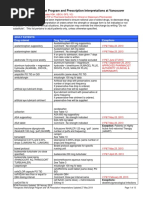 Steroid Potency Chart | PDF | Topical Medication | Drugs