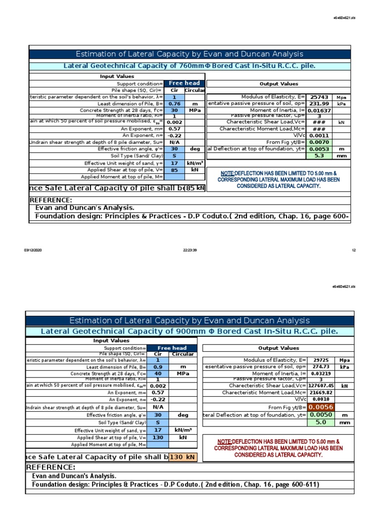 Lateral Geotechnical Capacity of Pile 350x350mm Free Head | PDF | Deep Foundation | Geotechnical ...