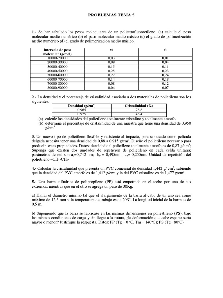 Problemas Tema 5 12 - 13 | PDF | Material compuesto | Poliestireno