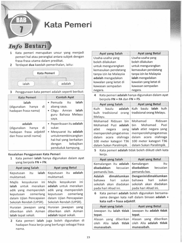 Nota Kata Pemeri F2 | PDF