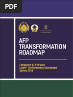 Form Afp Id | PDF