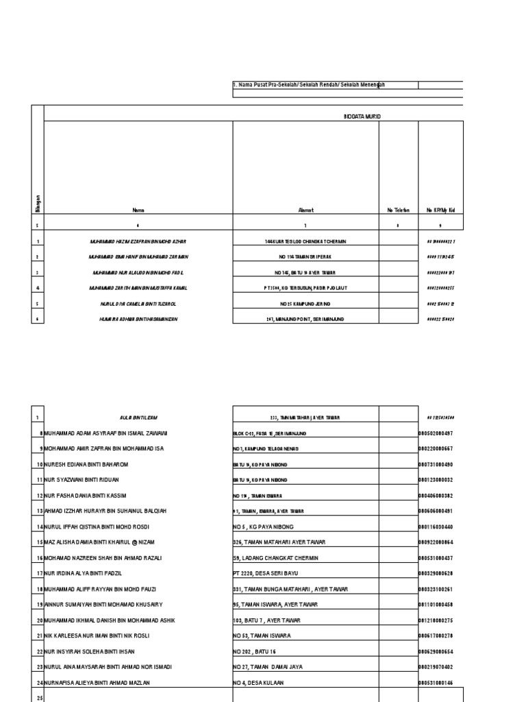Borang KSK 6 Best 2020 | PDF