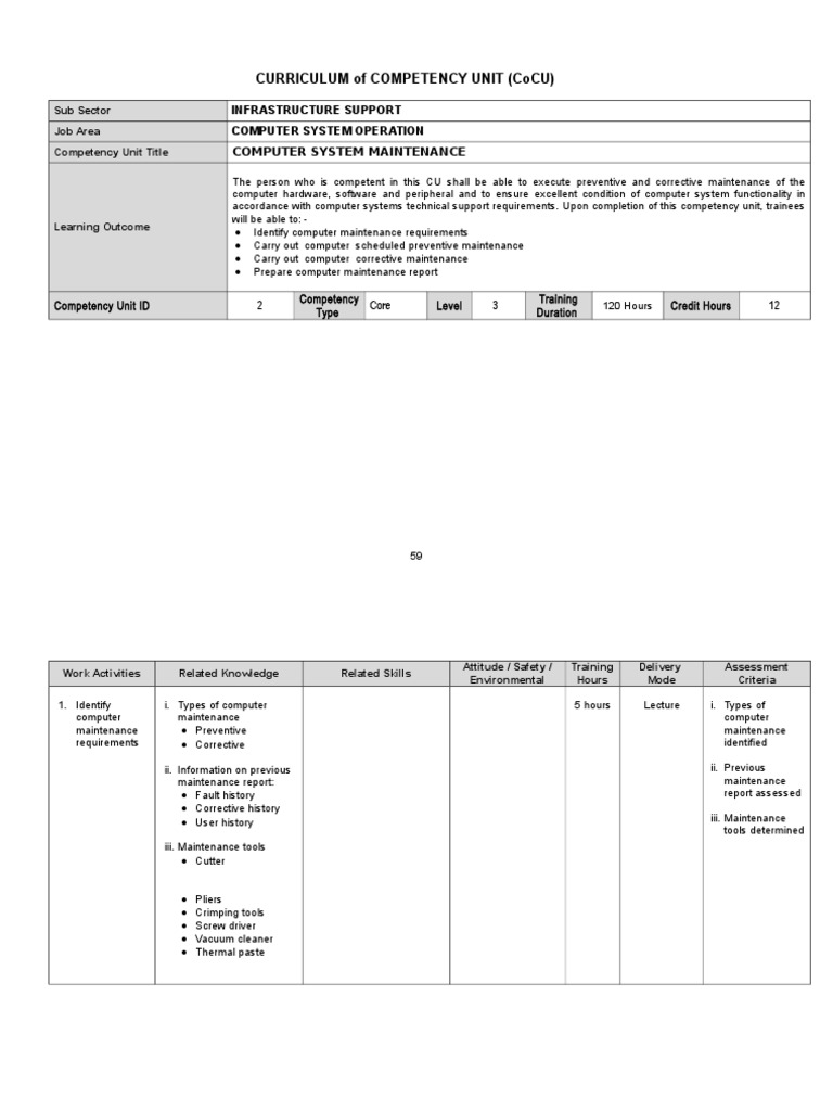 Computer System Maintenance CoCU | PDF | Computer Hardware | Laptop