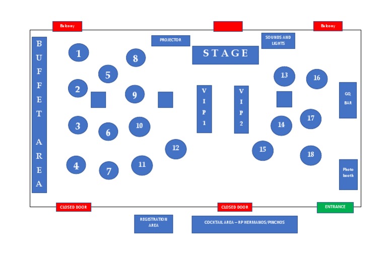 A Floor Plan for an Event Space Laying Out the Stage, Projector, Sound ...