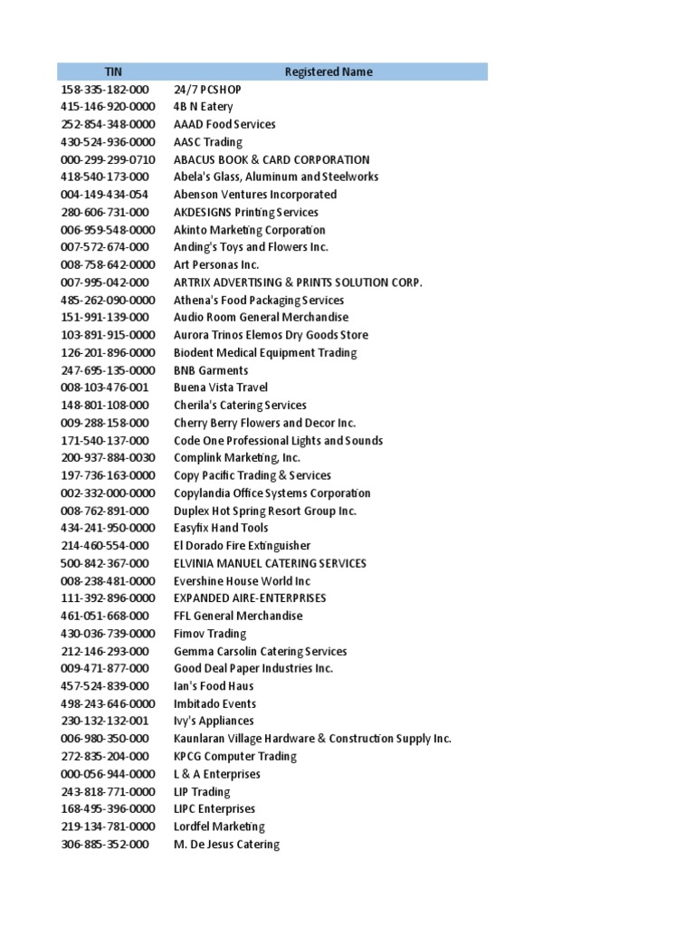 Computation of EWT | PDF | Business