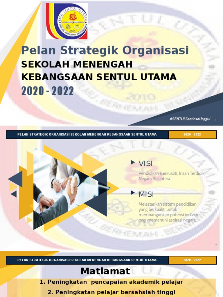 Pso P.islam 2020 | PDF