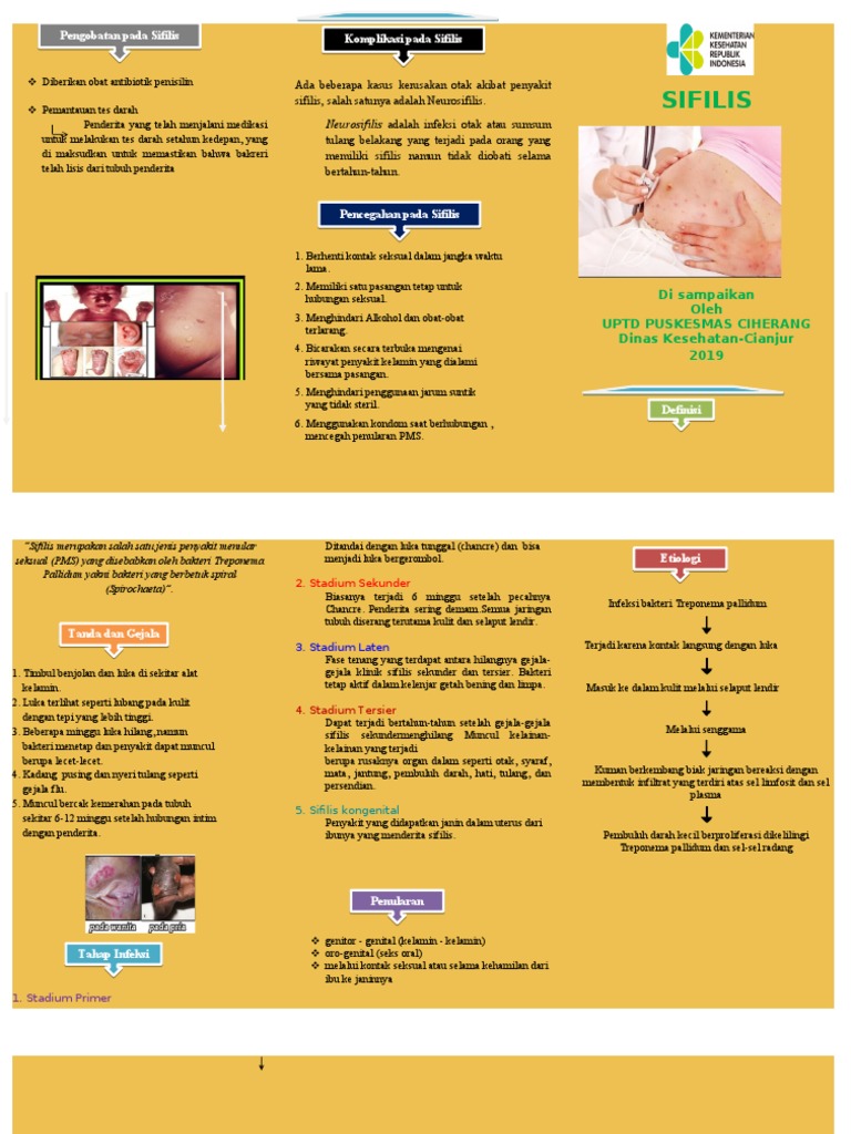 Leaflet Sifilis Otw | PDF