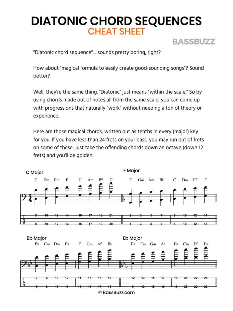 Easy Bass Chords-Cheat Sheet | PDF | Chord (Music) | Scale (Music)