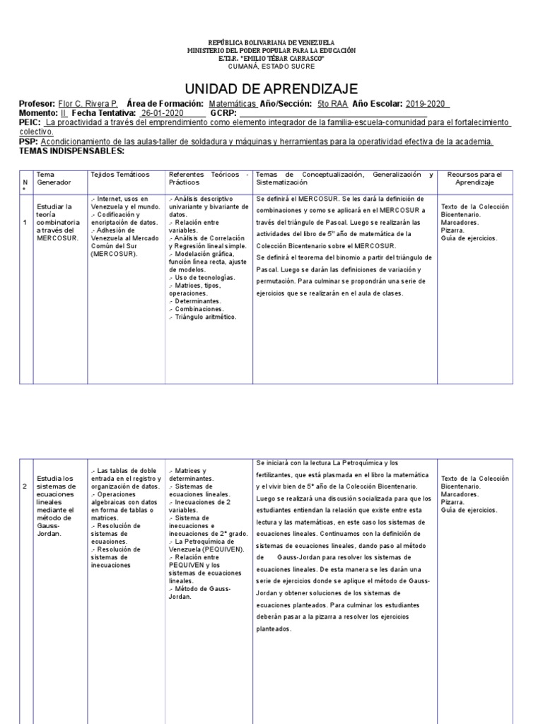 Planificacion 5to Año RAA Momento II | PDF | Ecuaciones | Sistema de ...