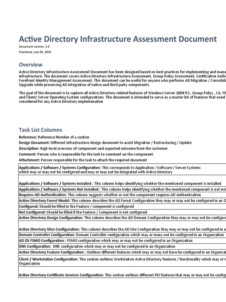 Active Directory Infrastructure Assessment Template V1.0 | PDF | Active ...