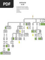 aliengambit_all | PDF | Chess Openings | Chess Theory