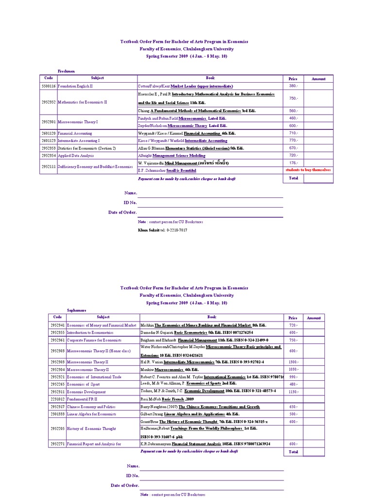 Form Textbook Order Sp2009 | PDF | Textbook | Economics
