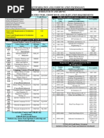NEA Structure-Guidance | PDF | Usability | Software Engineering