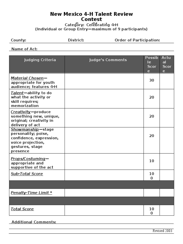 Talent Review Score Sheet | PDF | Communication