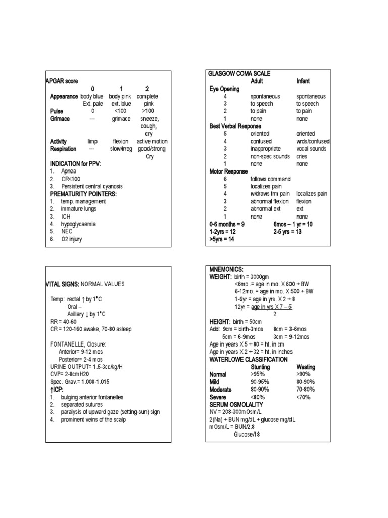 Pedia Guide | PDF | Medicine | Organic Compounds