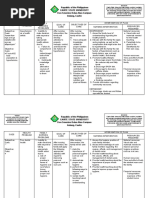 Family Nursing Care Plan-Malnutrition | PDF | Malnutrition | Nursing