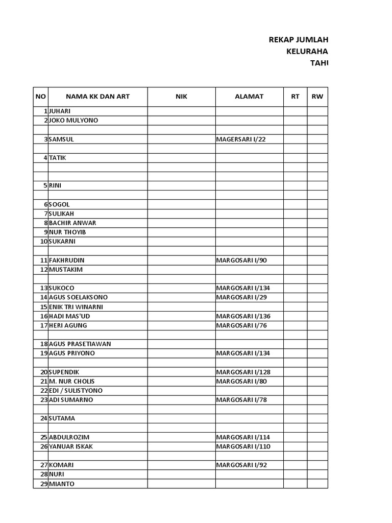 Form Rekap Bina Wilayah | PDF