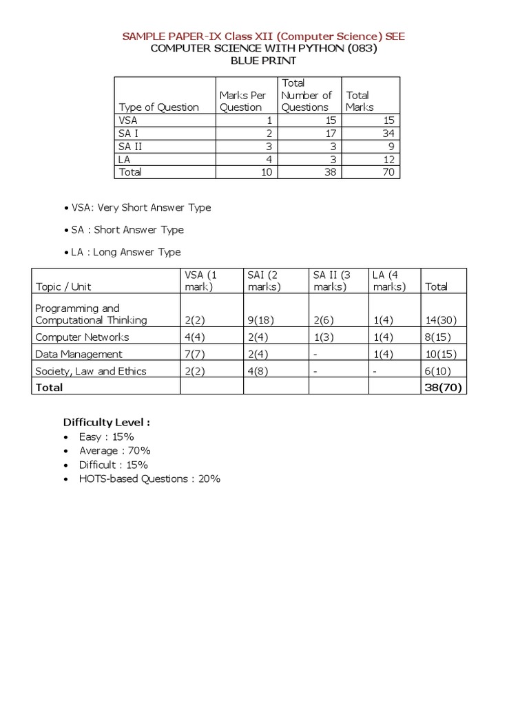 SAMPLE PAPER-IX Class XII (Computer Science) SEE PDF | Download Free ...
