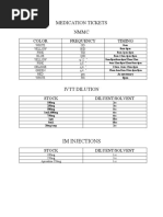 MIMS Drug Reference: Key Pharmacology | PDF | Nonsteroidal Anti ...