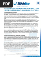 Api 598 | PDF | Leak | Valve