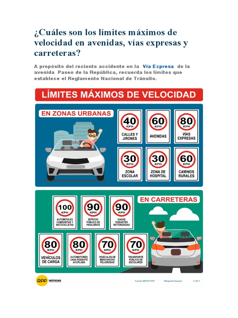 Cuáles Son Los Límites Máximos De Velocidad En Avenidas Pdf