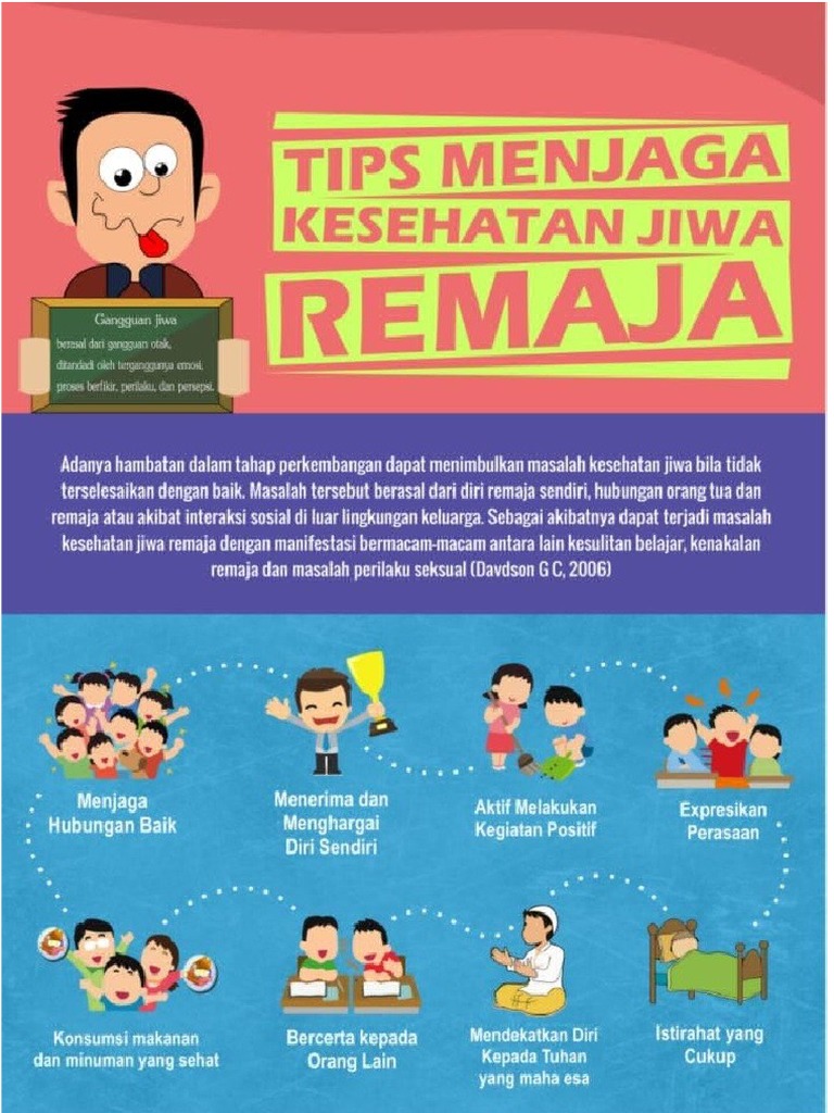 Poster Kesehatan Remaja | PDF