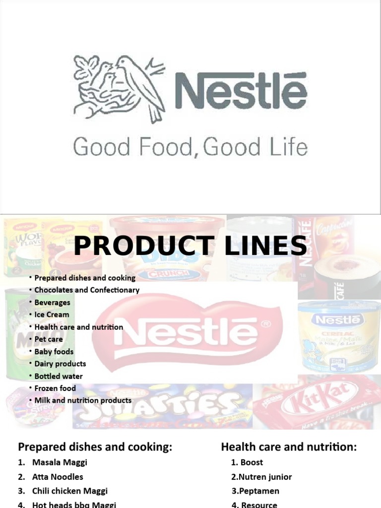Nestle's Extensive Product Portfolio: An Overview of the Company's ...
