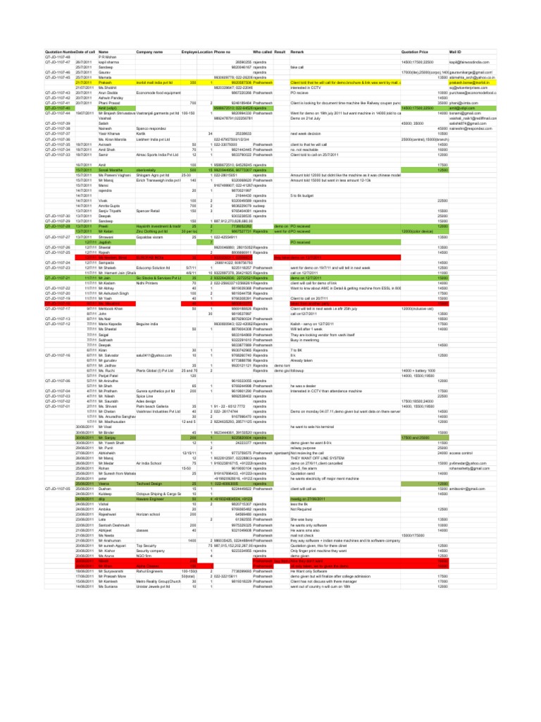 JD Calls | PDF | Computing And Information Technology | Business