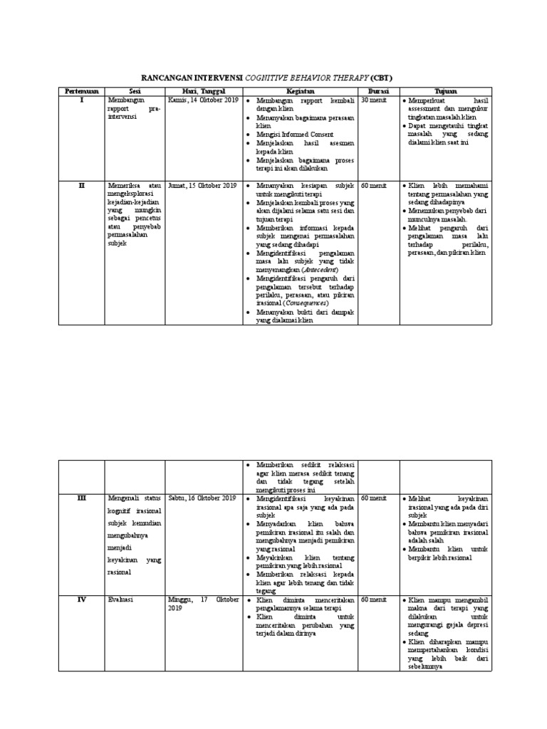 Rancangan Intervensi CBT | PDF