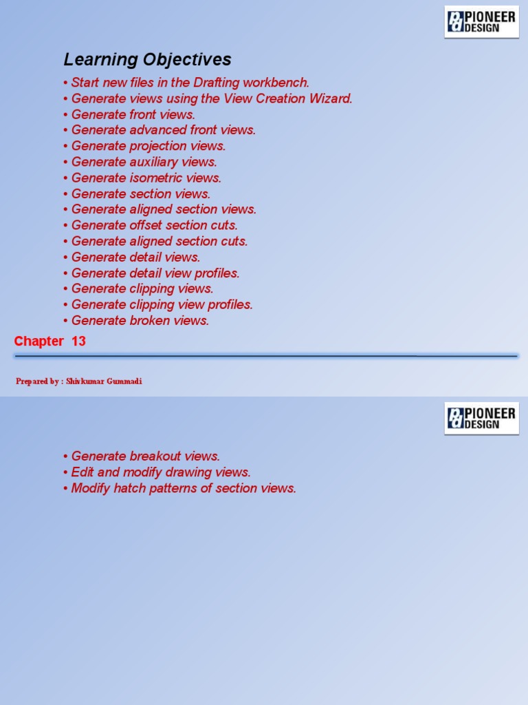 Learning Objectives: Prepared By: Shivkumar Gummadi | PDF | Software | Computing