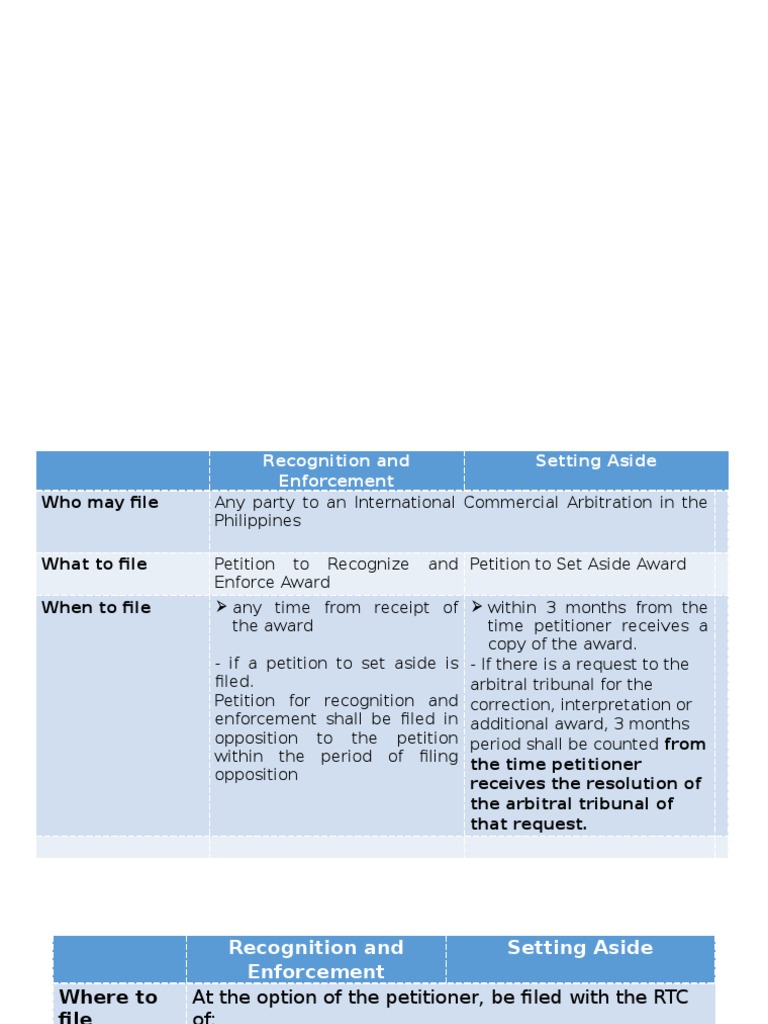 Rule 12 Special ADR Rules | PDF | Alternative Dispute Resolution ...