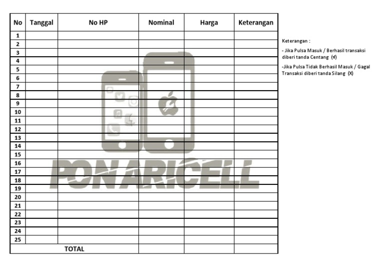 Tabel Penjualan Pulsa Ponari Cell | PDF