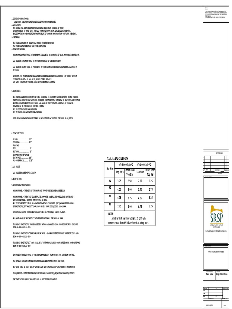 Bridge Drawings 2019-09-02 | PDF | Civil Engineering | Building Technology
