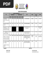 Badac Activity Report SGLG 2022 | PDF | Substance Abuse
