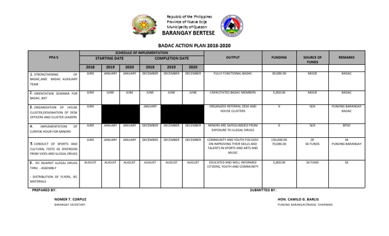 Badac Action Plan | PDF | Social Institutions | Social Science