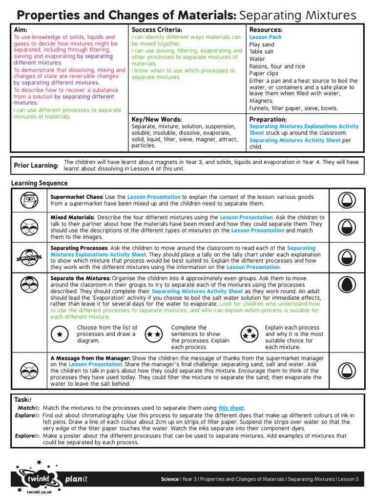 Grade 6 Lesson Plan: Separating Mixtures | PDF | Solution | Filtration