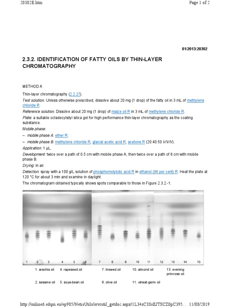 EP TLC Method PDF | PDF | Thin Layer Chromatography | Chromatography