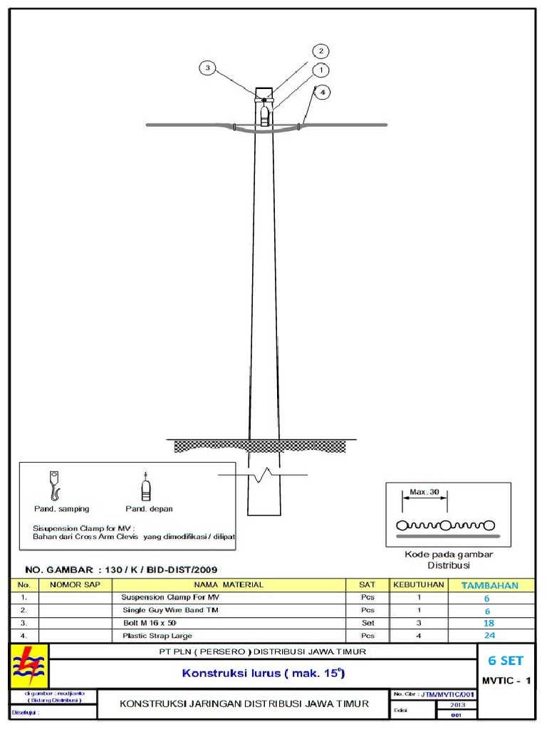 Konstruksi MVTIC | PDF