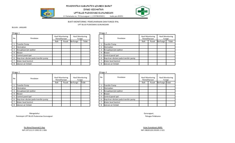 Bukti Monitoring Ipal | PDF