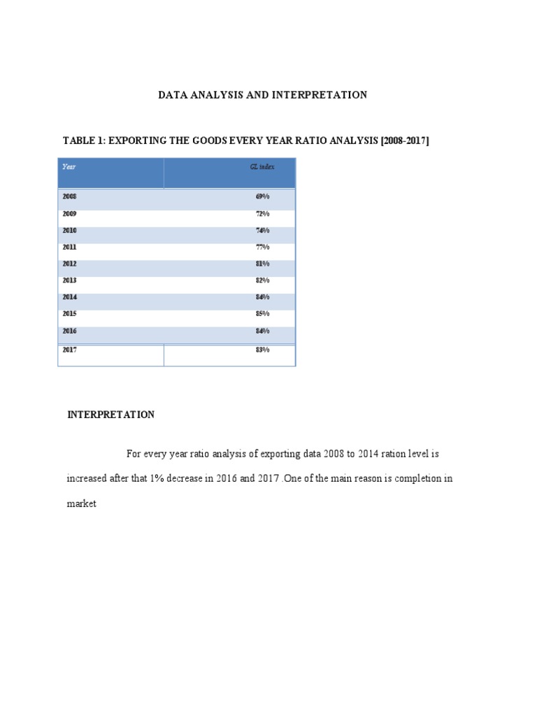 Data Analysis and Interpretation | PDF | International Trade | Economics