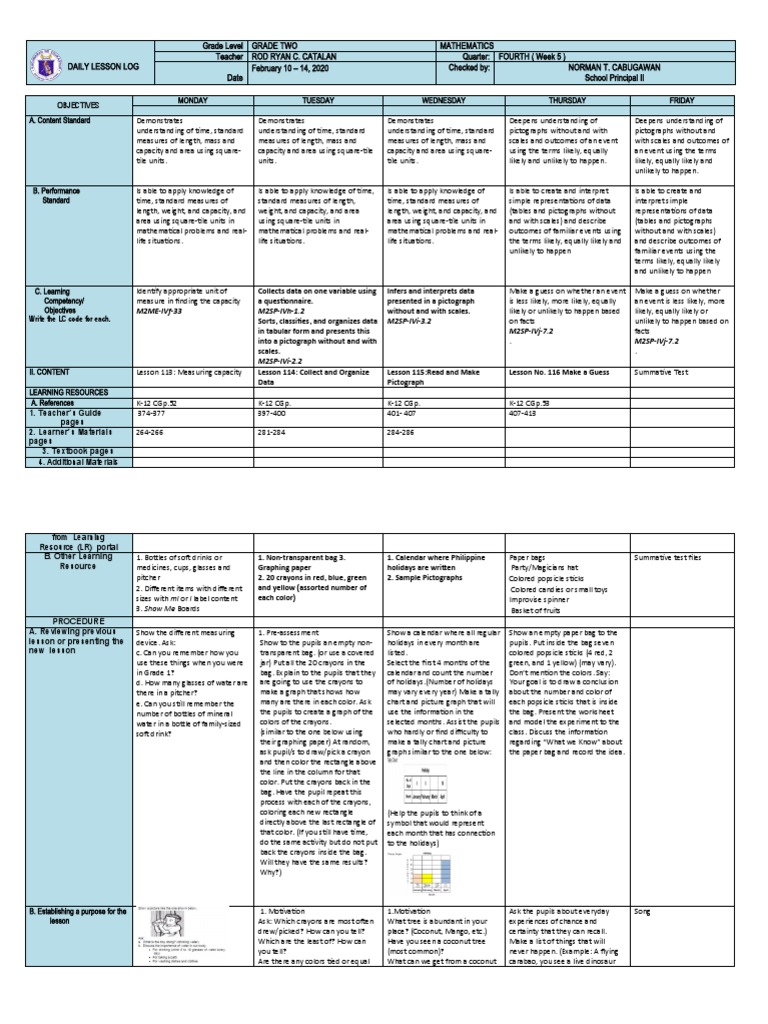 Mathematics 2 Q4 Week 5 | PDF | Chart | Weight