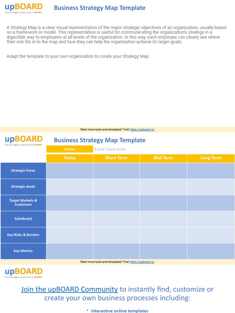 Free Strategy Map Template PowerPoint Download | PDF