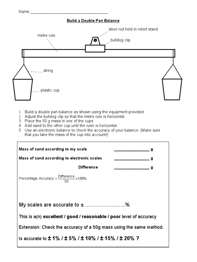 Double Pan Balance Labeled Parts