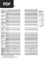 Phase Clearance - IEC 61936-Part 1 | PDF | Insulator (Electricity ...