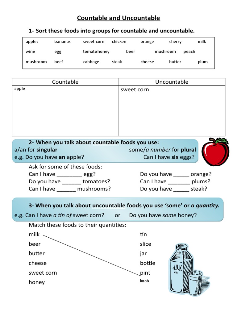 Countable Uncountable Foods Grammar Guides - 12223 | PDF